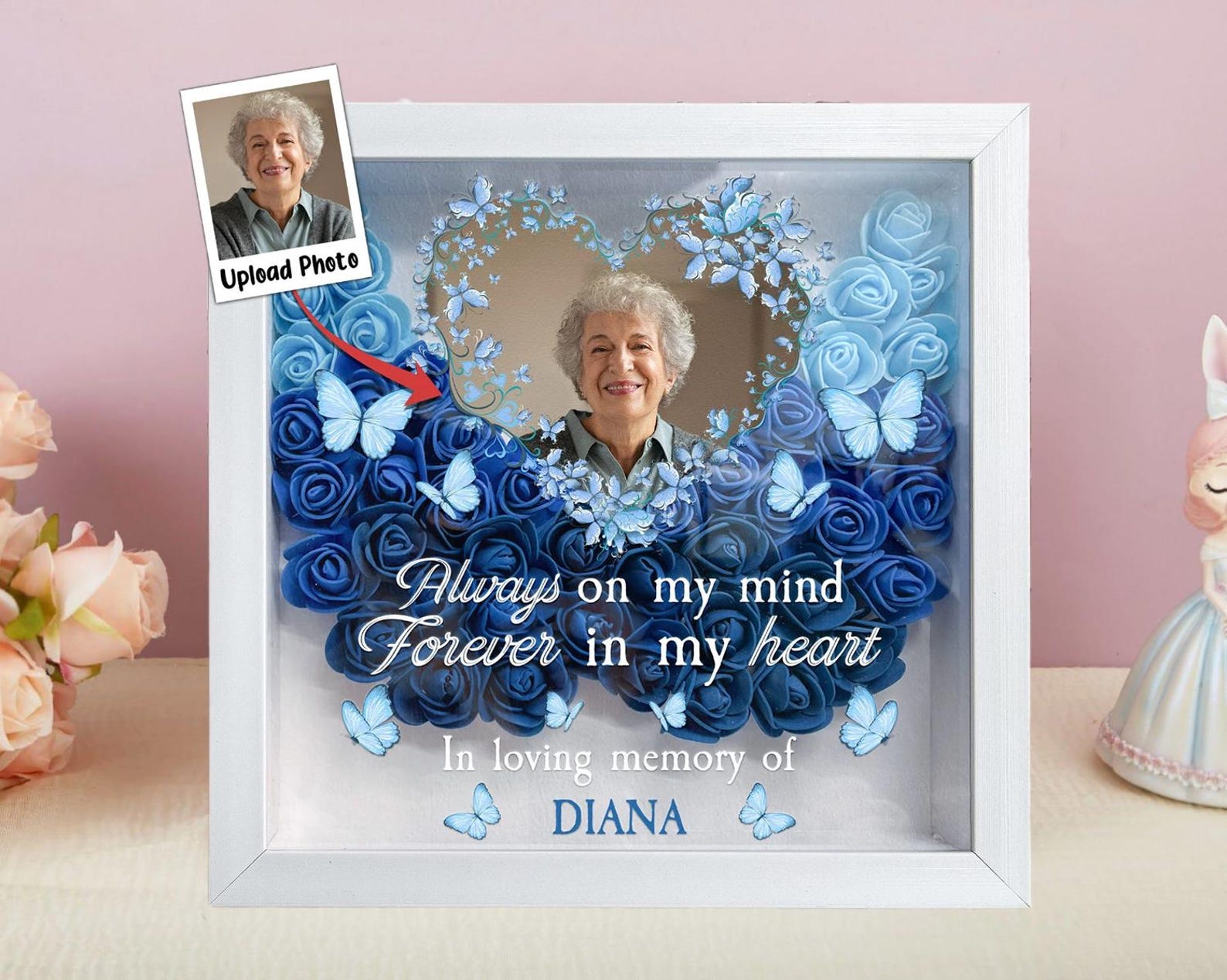 Custom Memorial Photo Flower Shadow Box, Memorial Gift, Personalized ...
