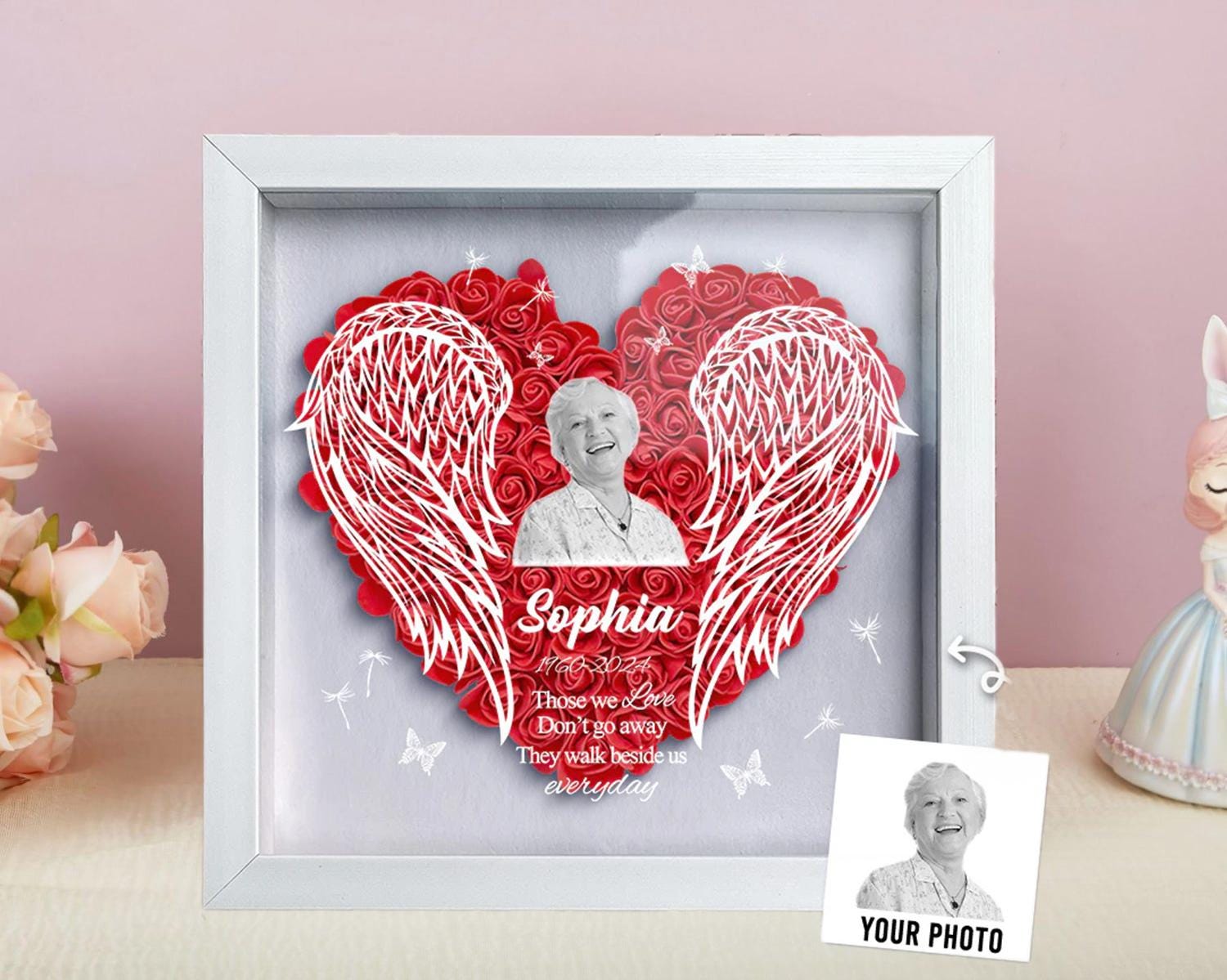 Personalized Memorial Photo Flower Shadow Box, Memorial Gift, Custom ...