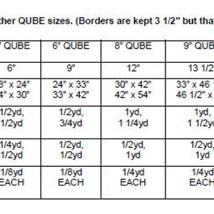 BL194 Razors Quilt Pattern Accuquilt Friendly in 2 Sizes Plus Yardage ...