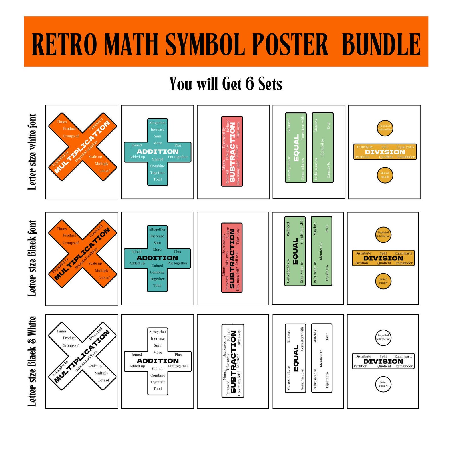 Retro Color Math Symbols Math Operations Posters Educational Wall Art ...