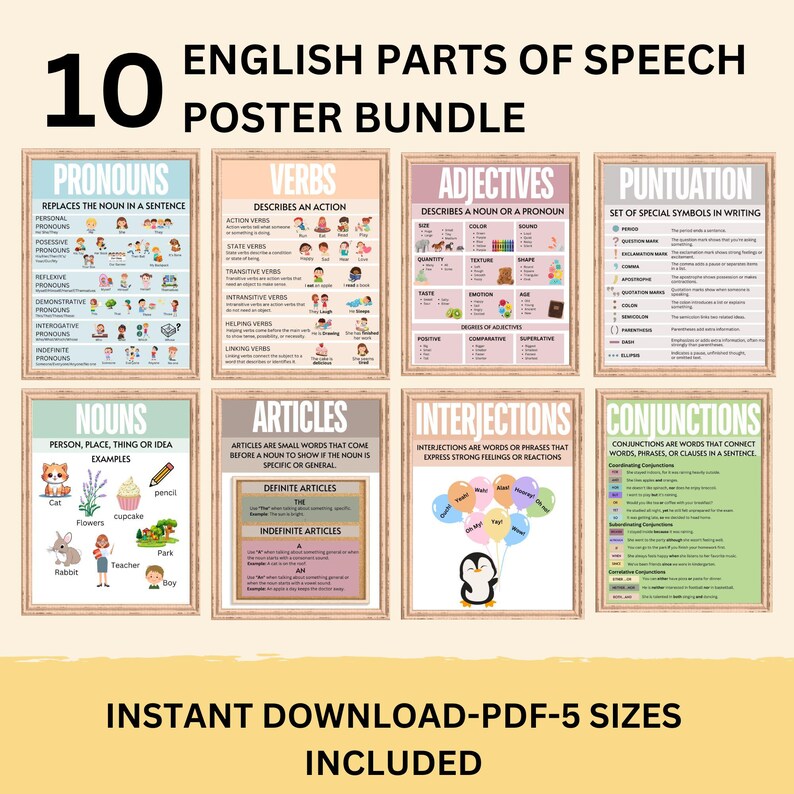 English Classroom Poster Bundle Bulletin Board Parts of Speech Pastel ...