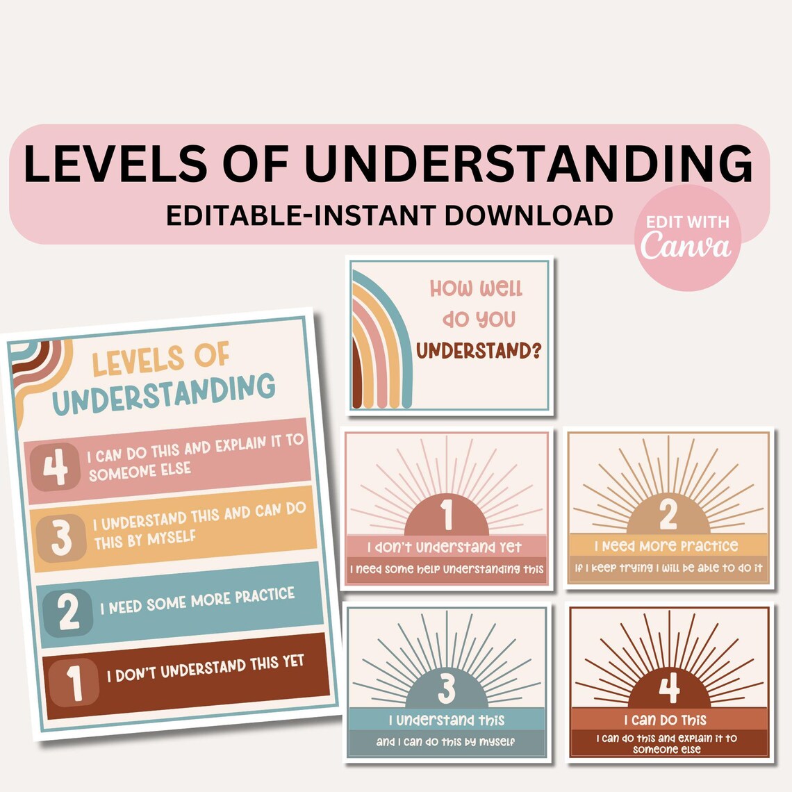 Levels of Understanding Editable Classroom Printable Posters Modern ...