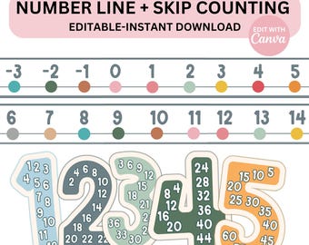 Classroom Number Line and Skip Counting Number Posters, Editable in ...