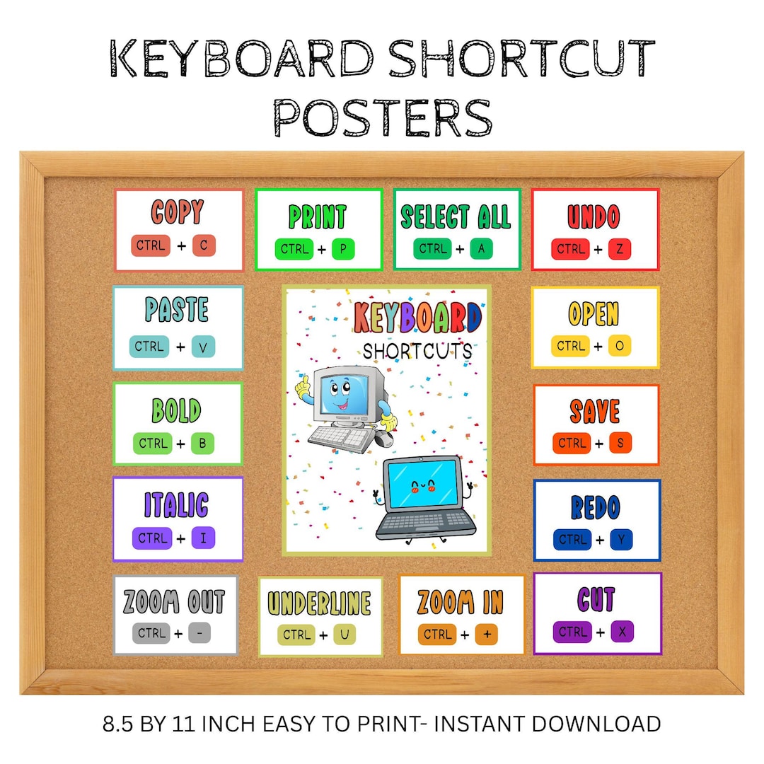 Keyboard Shortcut Posters: Computer Classroom Decor Digital Download - Etsy