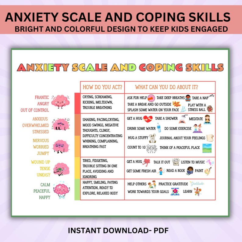 Anxiety Coping Skills for Teens Kids Stress Relief Anxious Feelings ...