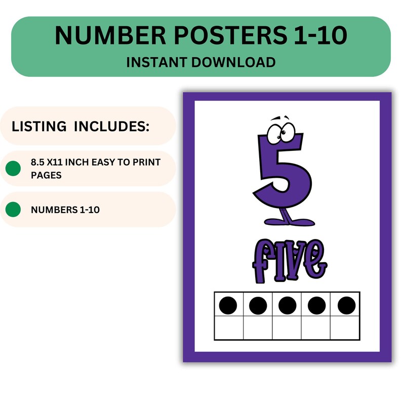 Number Posters Classroom 0-10 Class Posters Education Flash Cards ...