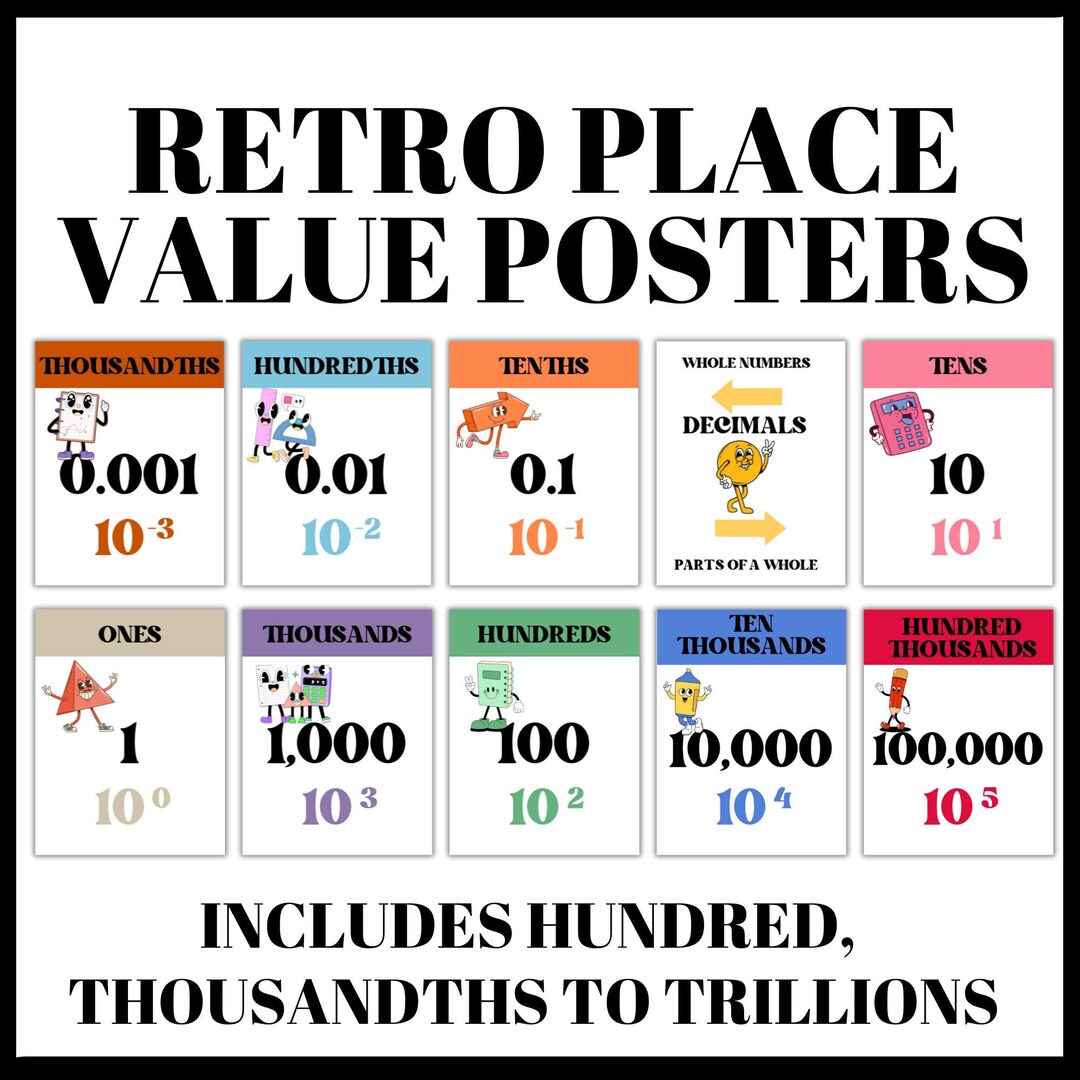 Retro Place Value Posters: Elementary Math Classroom Decor Bulletin ...