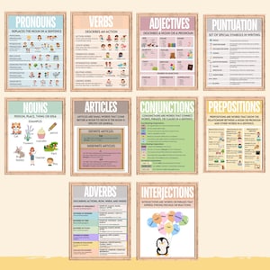 English Classroom Poster Bundle Bulletin Board Parts of Speech Pastel ...