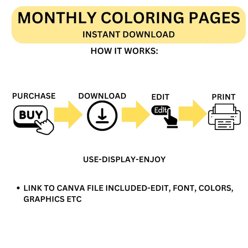 Monthly Coloring Pages: All 12 Months, Preschool Learning (digital ...