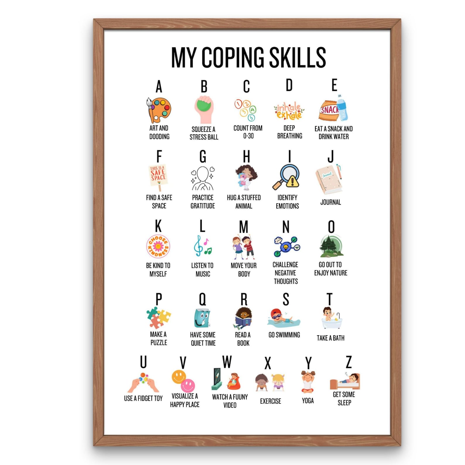 Coping Skills Alphabet Poster, ABC Coping Skills Grounding Exercises ...