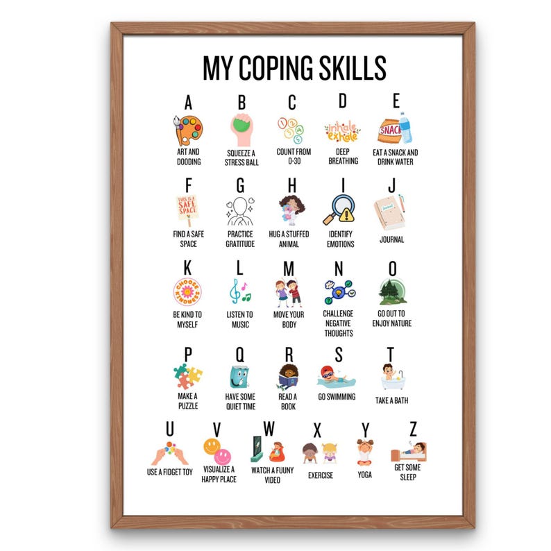Coping Skills Alphabet Poster, ABC Coping Skills Grounding Exercises ...