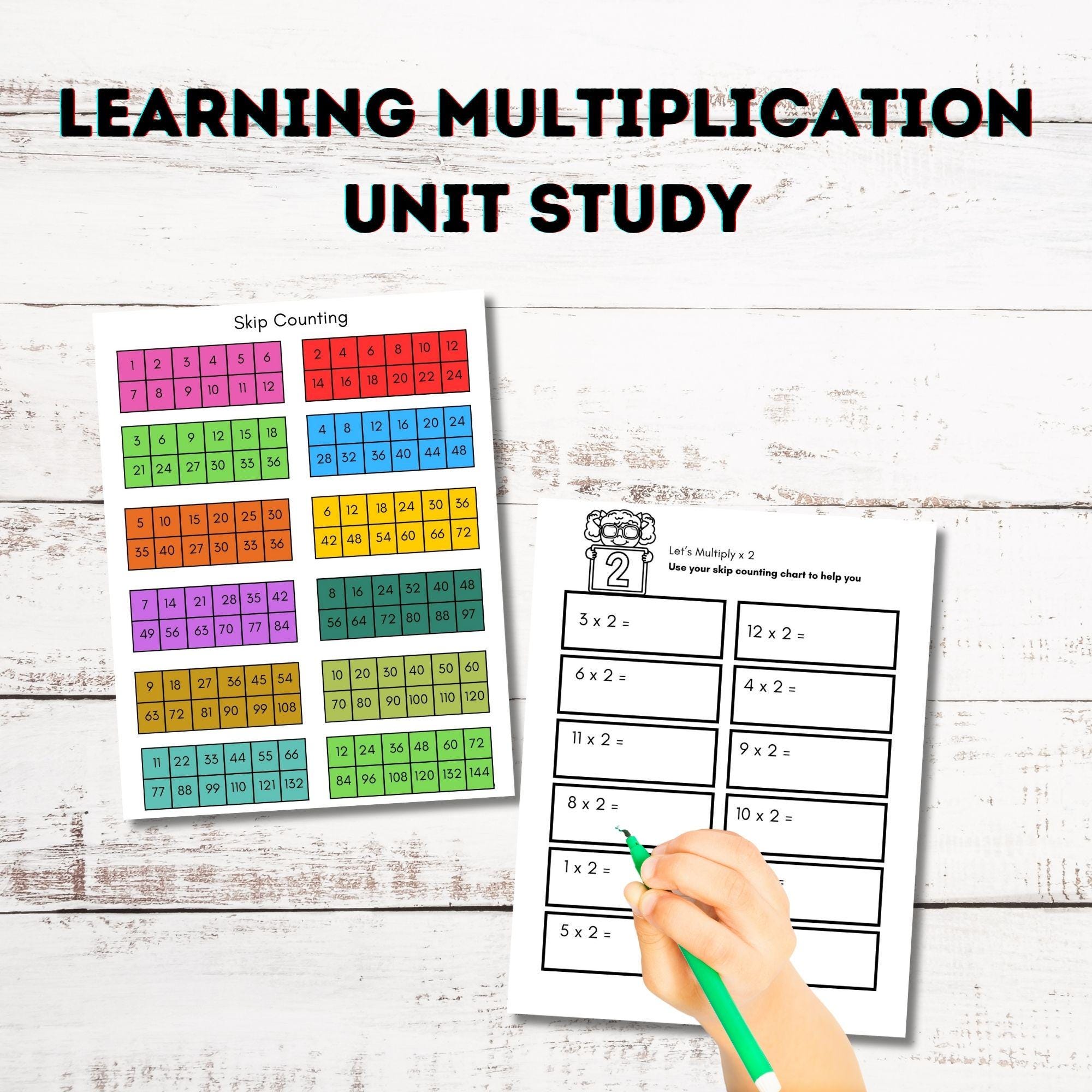 Learn to Multiply Printable Multiplication Charts With Practice ...
