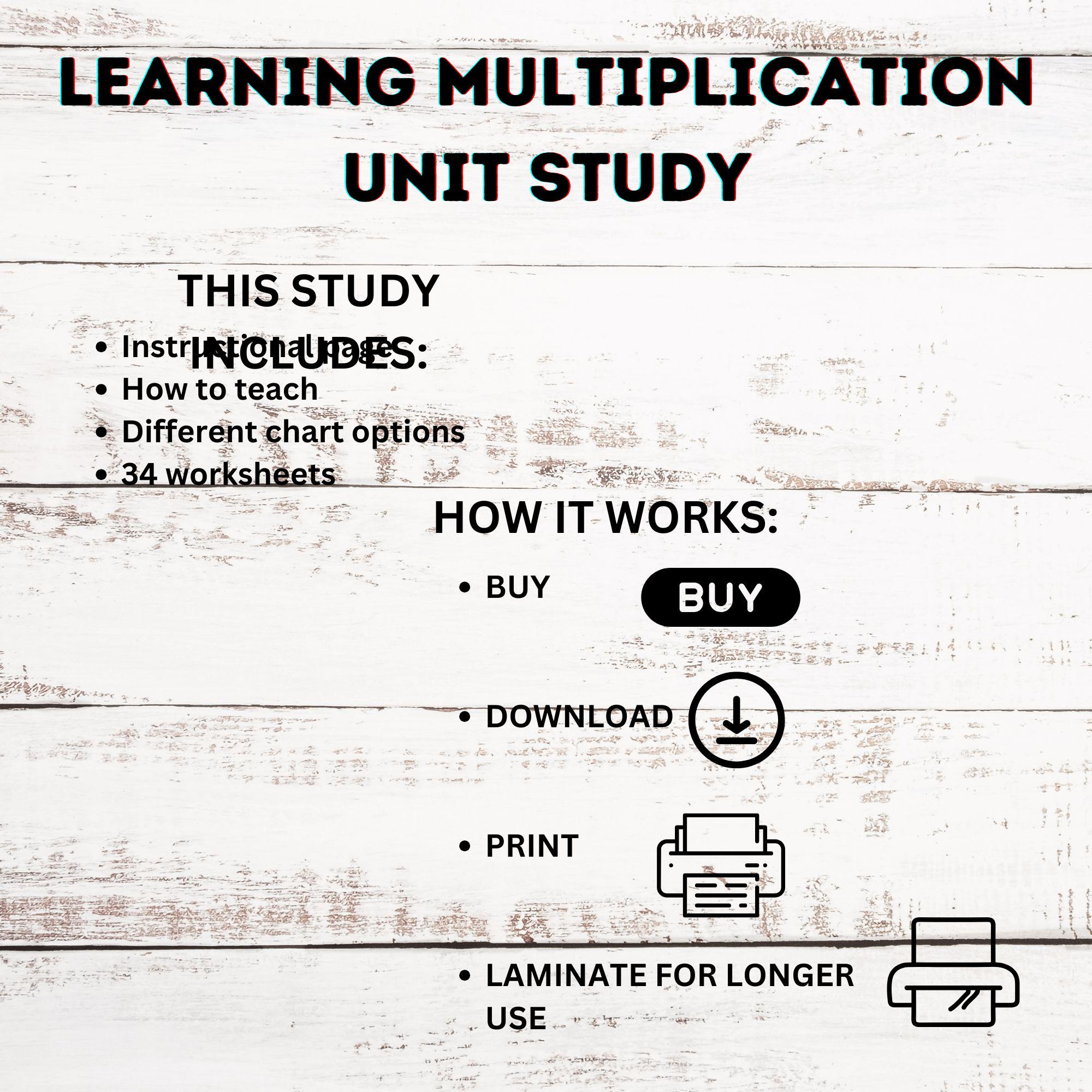 Learn to Multiply Printable Multiplication Charts With Practice ...