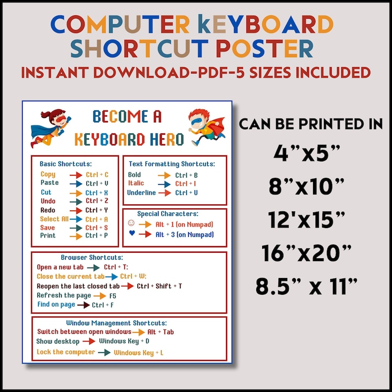 Computer Keyboard Shortcut Poster Computer Science Poster Information ...