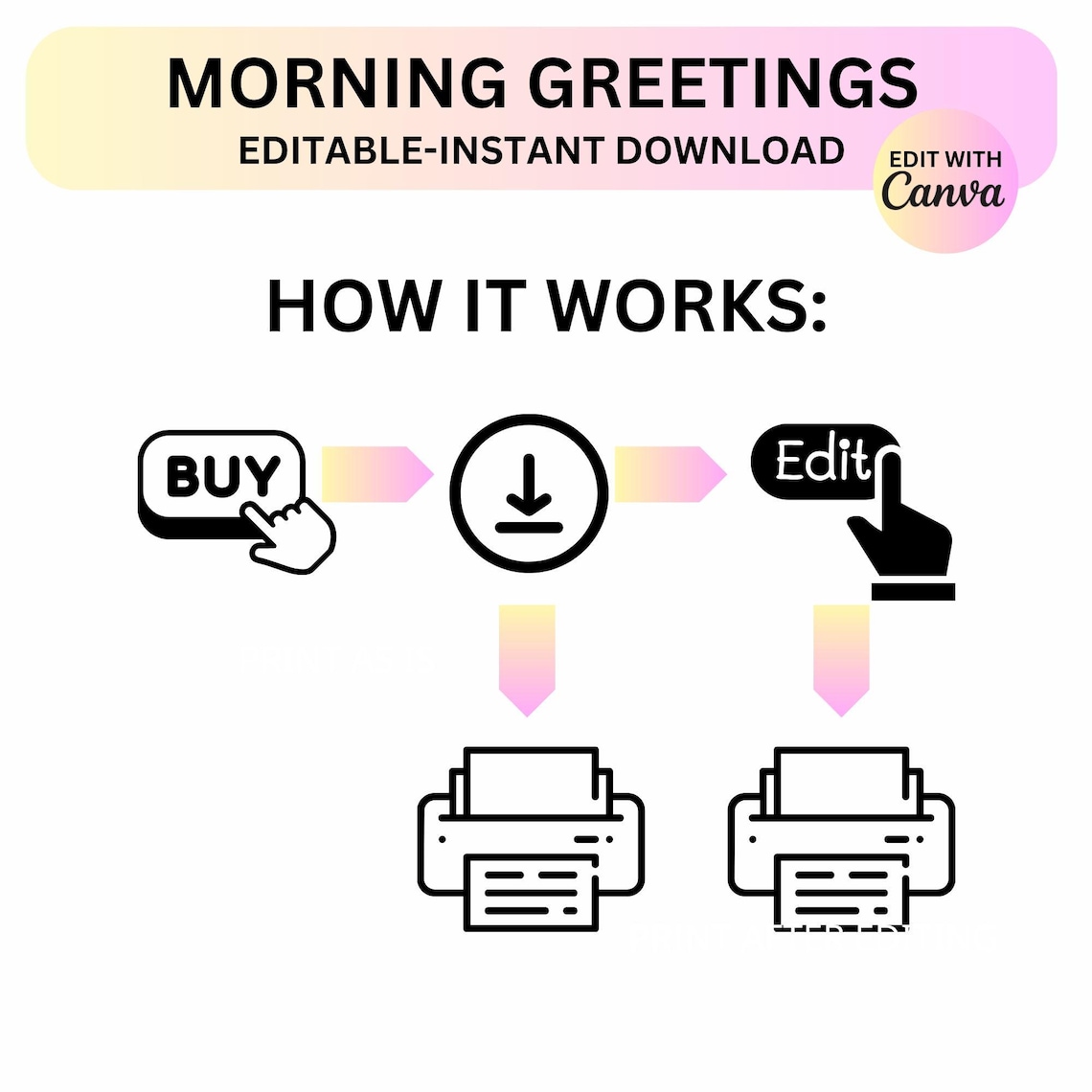 Classroom Morning Greeting Display Pack Morning Greeting for Students ...