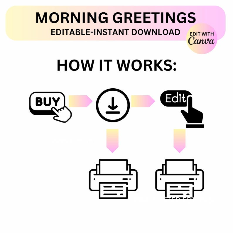 Classroom Morning Greeting Display Pack Morning Greeting for Students ...
