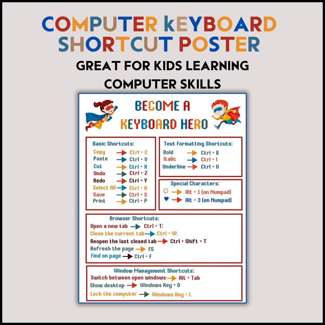 Computer Keyboard Shortcut Poster Computer Science Poster Information ...