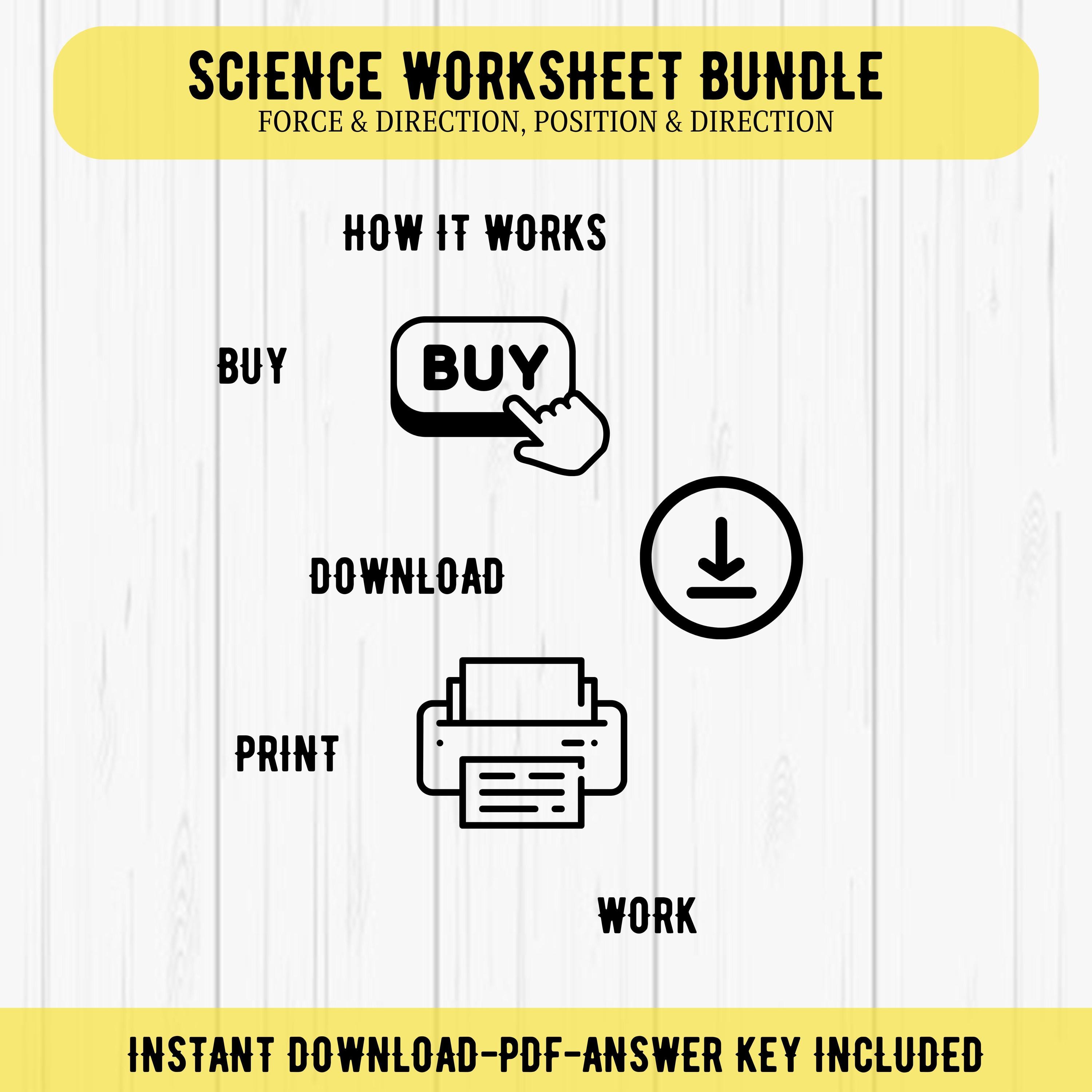 Science Force and Motion Unit Study Bundle 2nd & 3rd Grade Force and ...