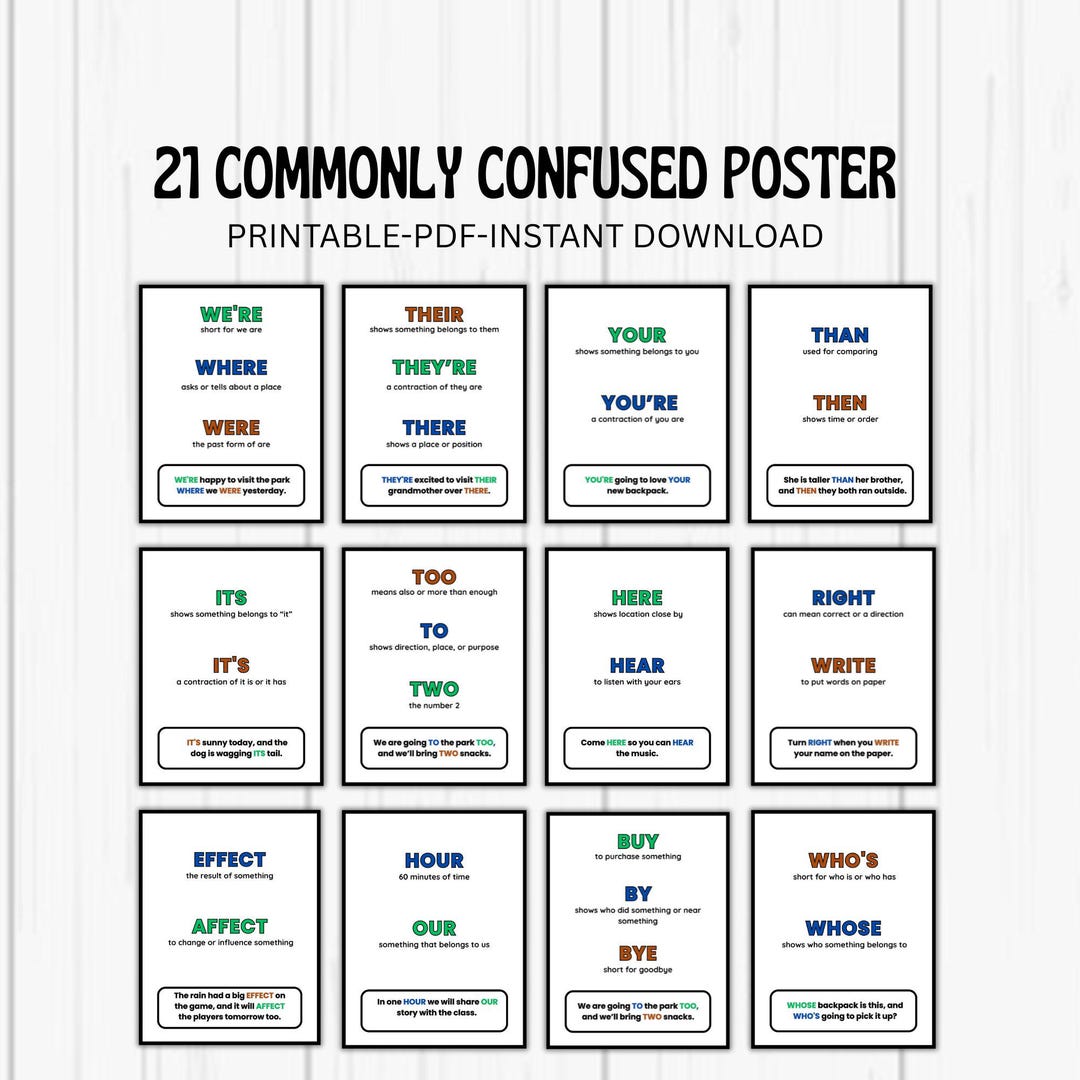 English Teacher Classroom Poster Set of 12, Commonly Confused Words ...