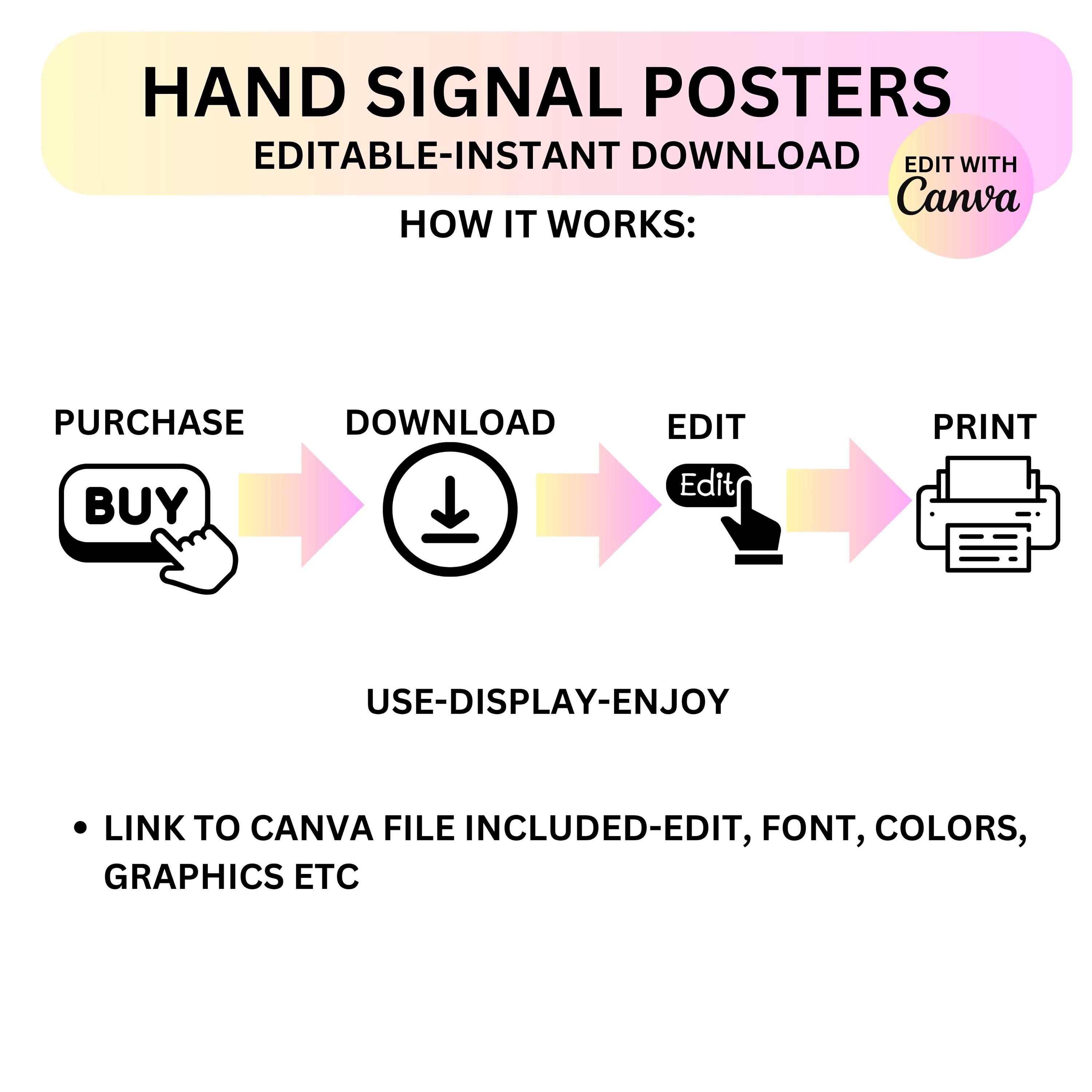 Classroom Hand Signals Poster Display Editable in Canva Watercolor ...