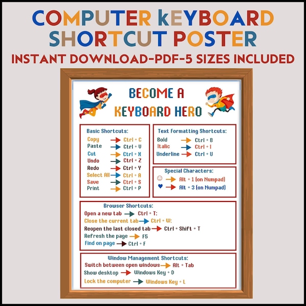 Computer Lab Decor - Etsy