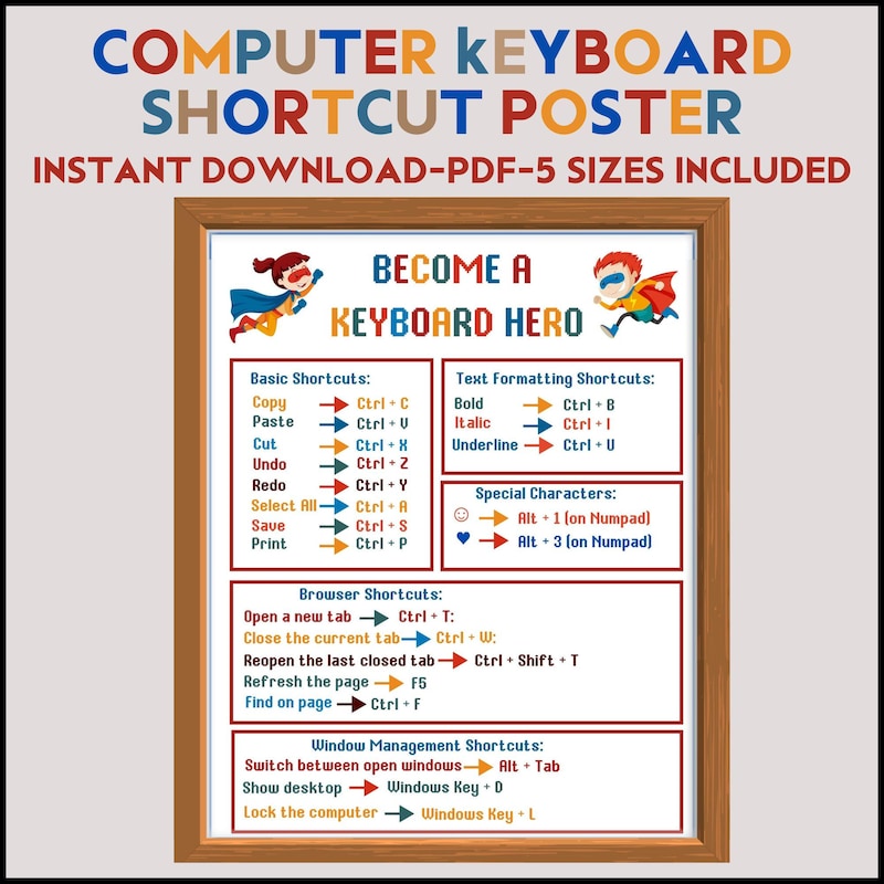 Computer Lab Decor - Etsy