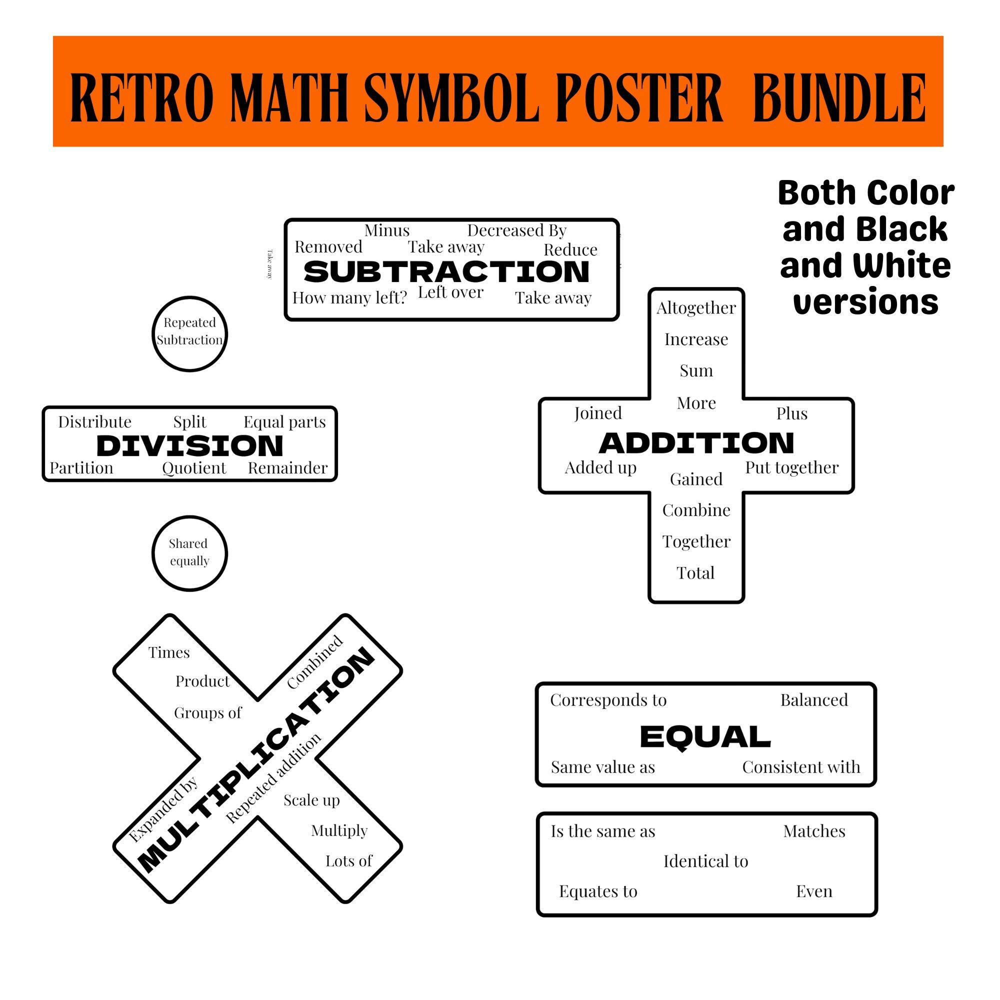 Retro Color Math Symbols Math Operations Posters Educational Wall Art ...