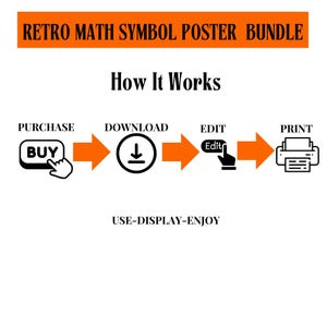 Retro Color Math Symbols Math Operations Posters Educational Wall Art ...