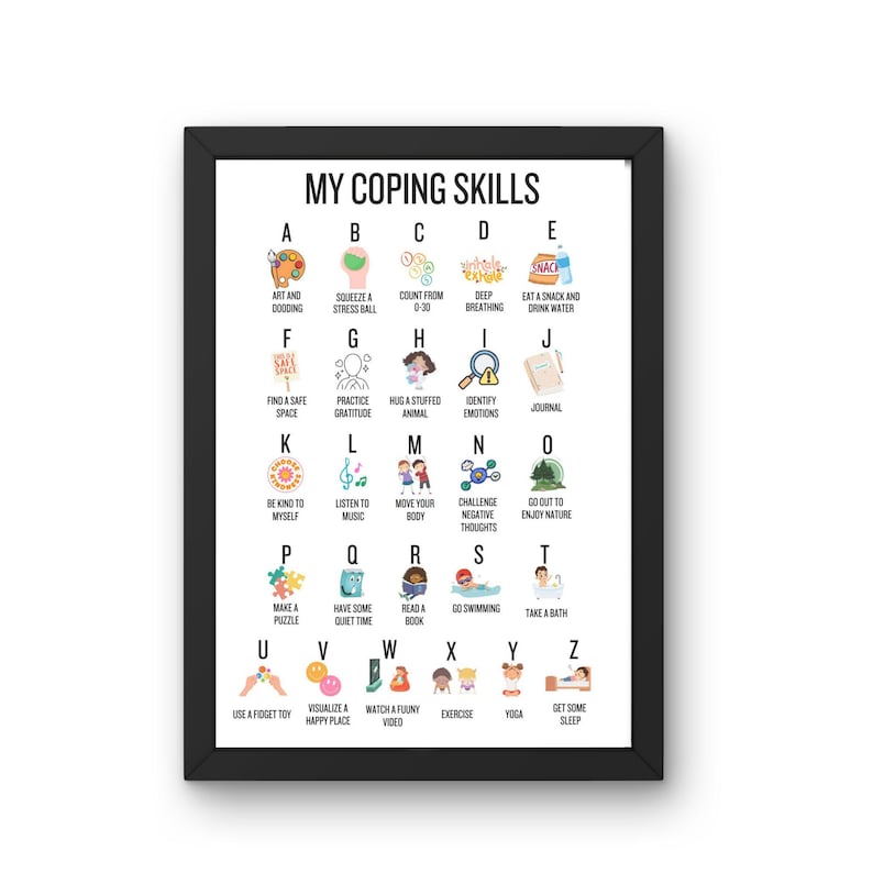 Coping Skills Alphabet Poster, ABC Coping Skills Grounding Exercises ...