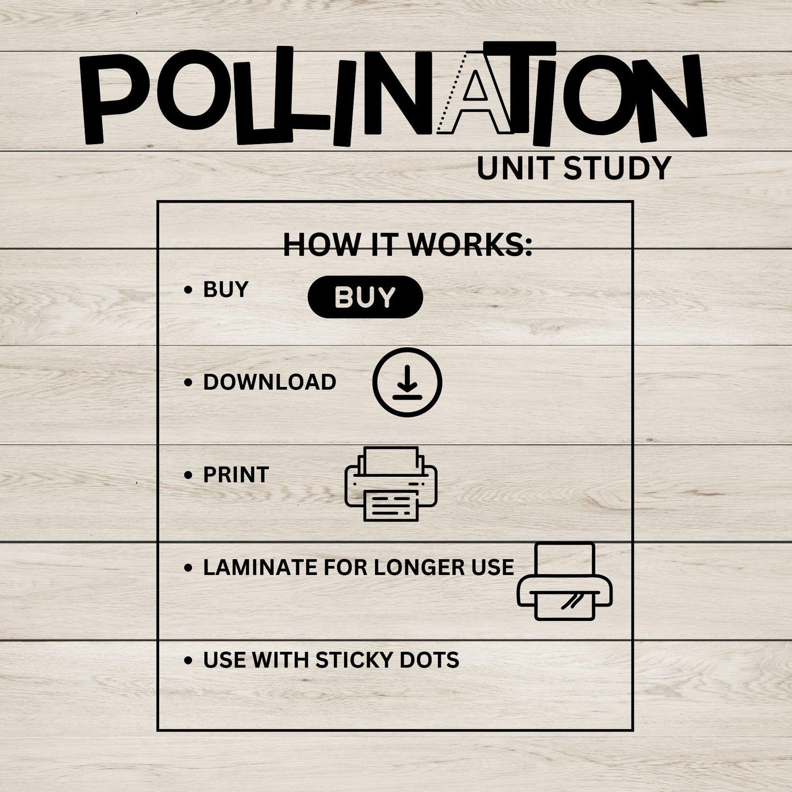 Pollination Flower Unit Study Bundle Anatomy of a Flower Charlotte ...