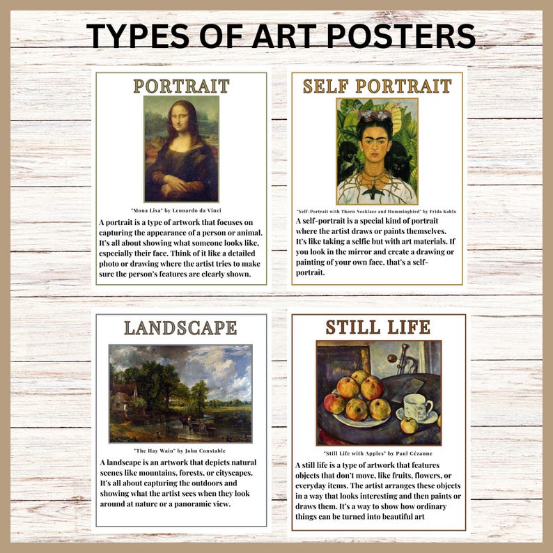 Art Classroom Poster Printable Classroom Decor Classroom Poster Bundle ...