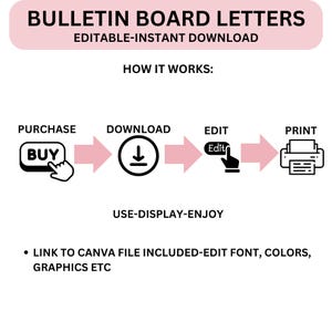 Classroom Bulletin Board Letters Editable in Canva Boho Modern ...