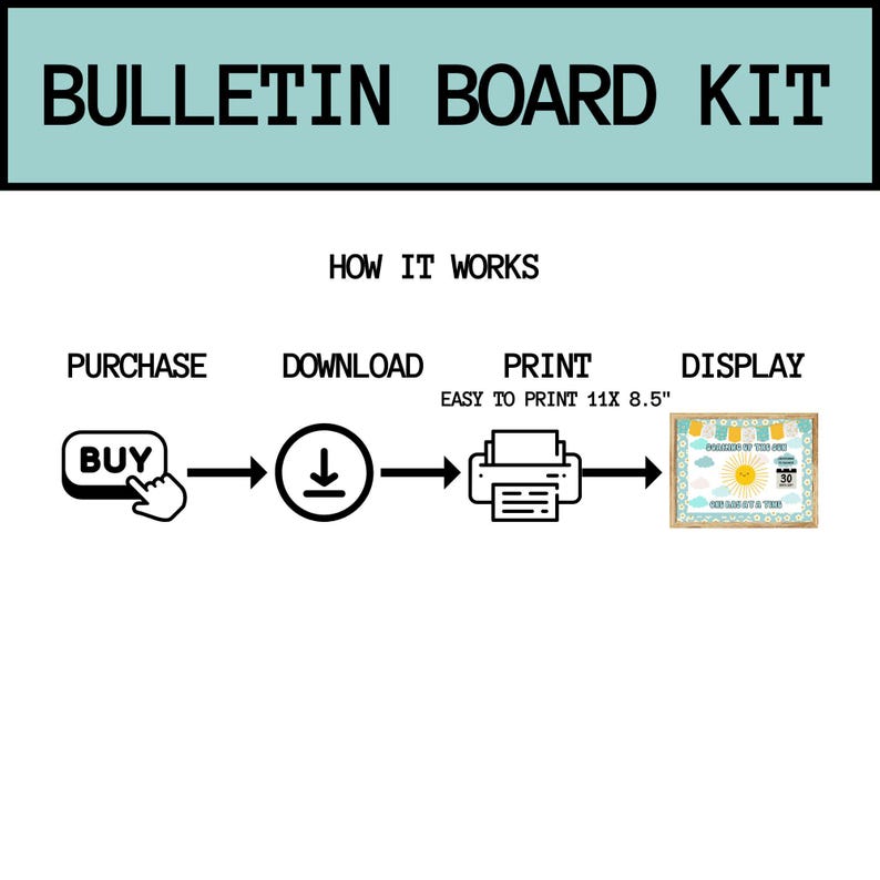 Summer Bulletin Board Kit End of the Year Bulletin Board Countdown to ...