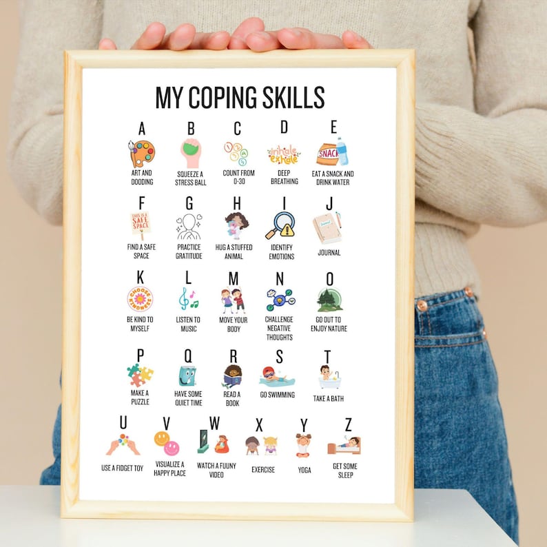 Coping Skills Alphabet Poster, ABC Coping Skills Grounding Exercises ...