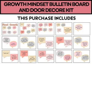 Change Your Mindset Bulletin Board Growth Mindset Pastel Classroom ...