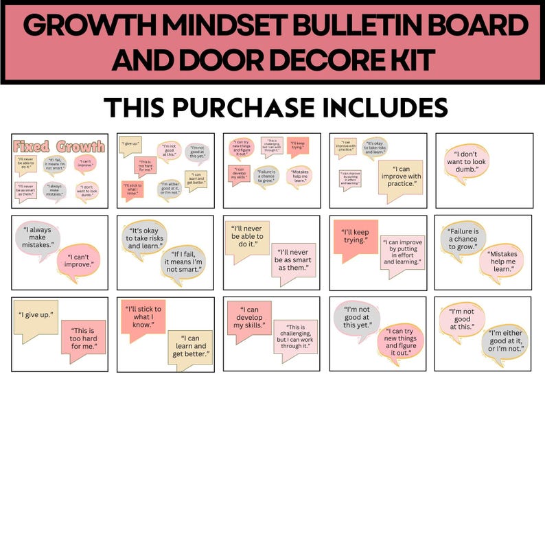 Change Your Mindset Bulletin Board Growth Mindset Pastel Classroom ...