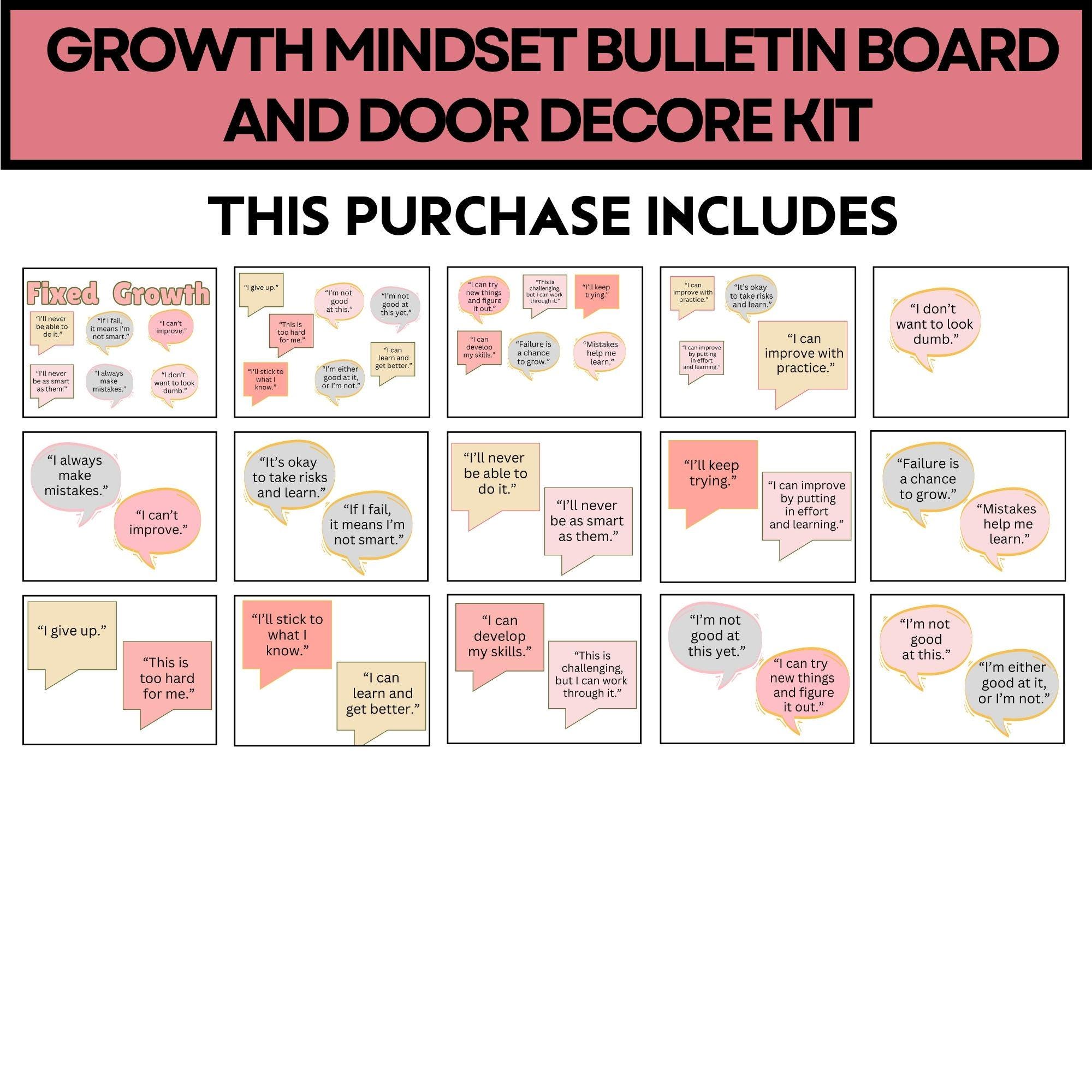 Change Your Mindset Bulletin Board Growth Mindset Pastel Classroom ...