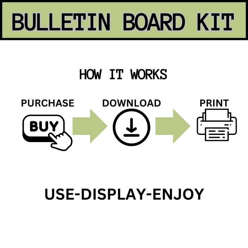 Classroom Decor Growth Mindset Bulletin Board Kit DIY Bulletin Board ...