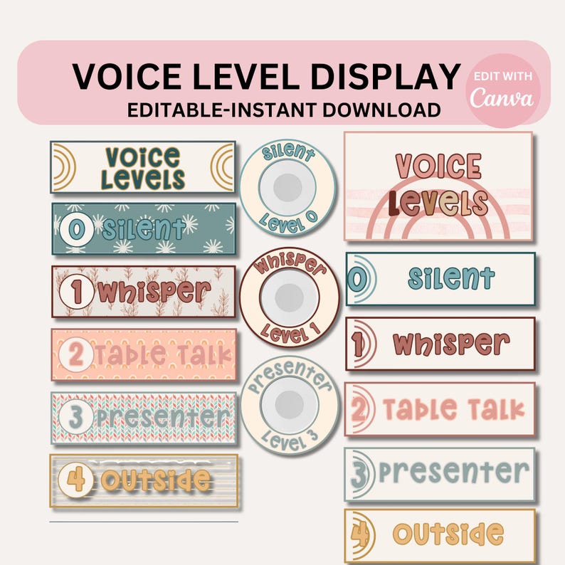 Voice Level Chart Classroom Printable Display Editable in Canva Boho ...