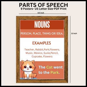English Posters Bundle Parts of Speech Posters Bulletin Board Bright ...