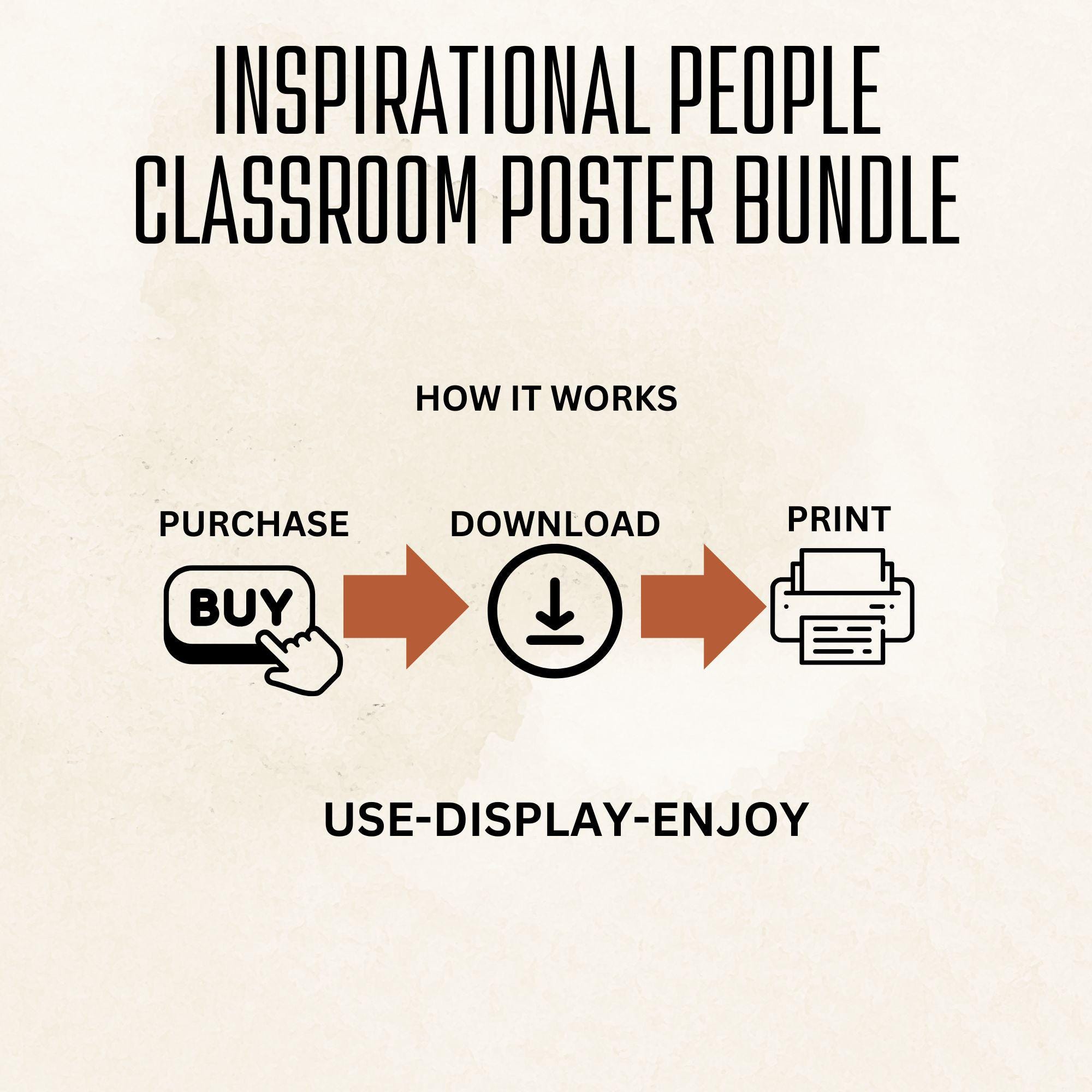Inspirational People Poster Bundle Diversity Positive Quotes ...