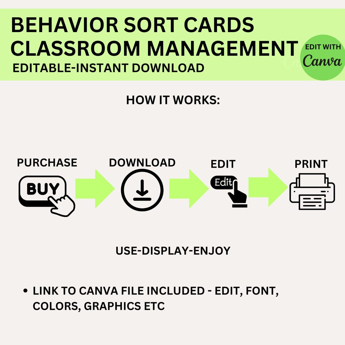 Behavior Sort Good and Bad Choices Positive and Negative Behavior ...