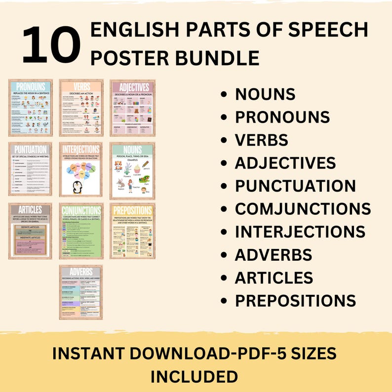 English Classroom Poster Bundle Bulletin Board Parts of Speech Pastel ...