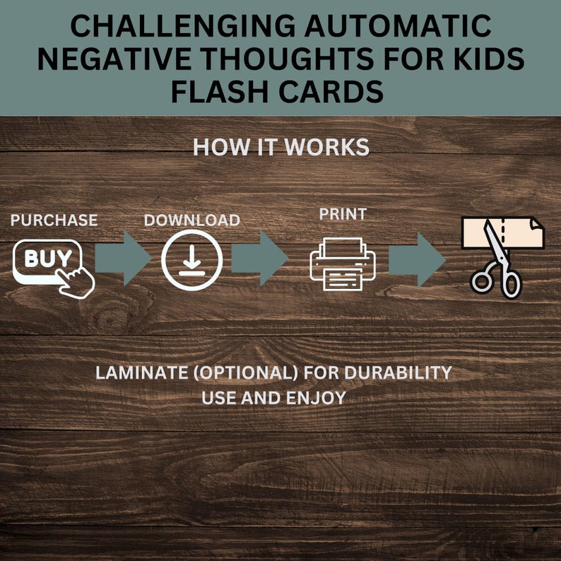 ANTS - Automatic Negative Thinking Cards. Thinking Errors, Cbt Cards ...