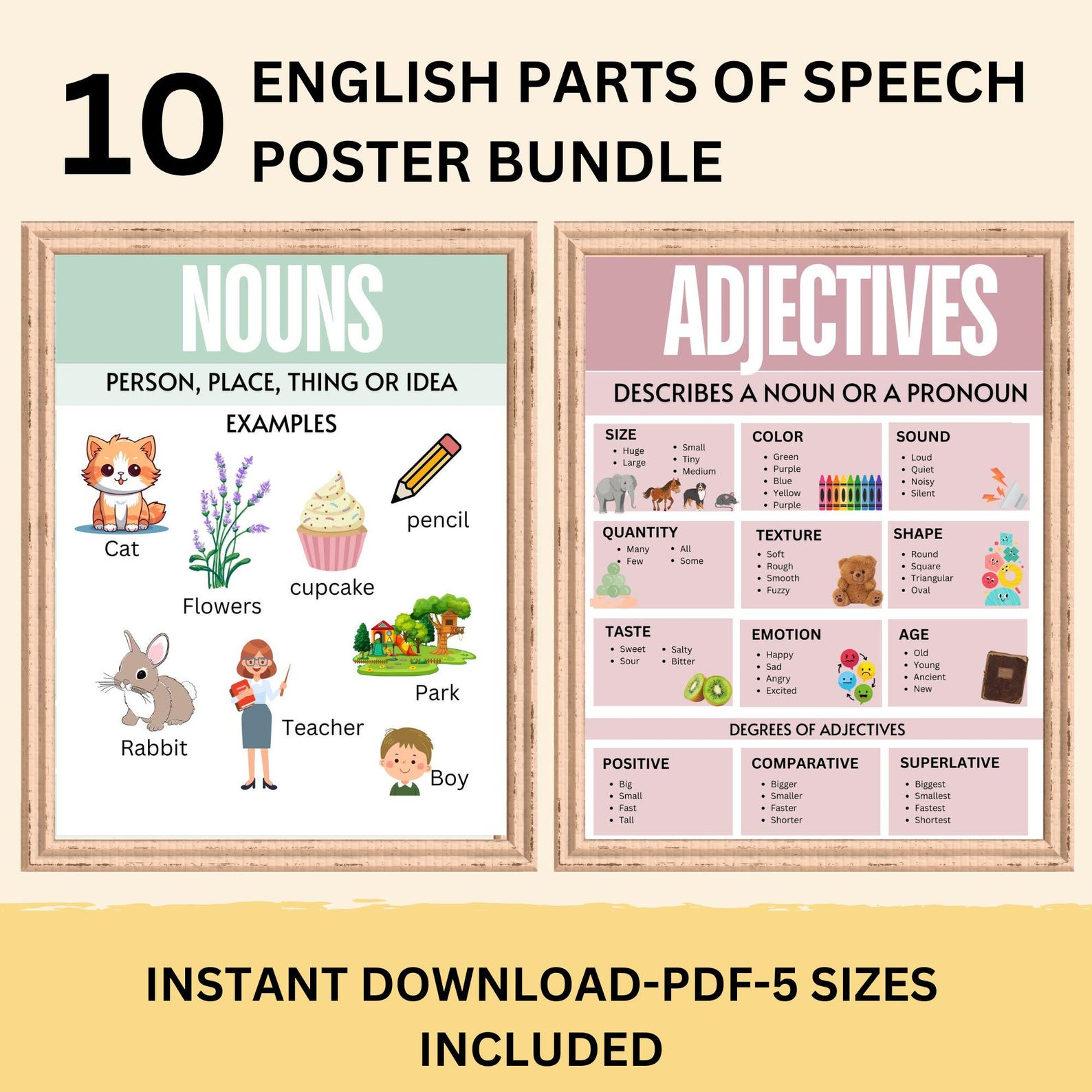 English Classroom Poster Bundle Bulletin Board Parts of Speech Pastel ...