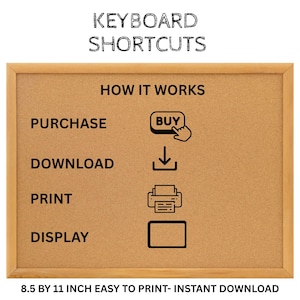 Computer Keyboard Shortcut Poster Computer Science Poster Information ...