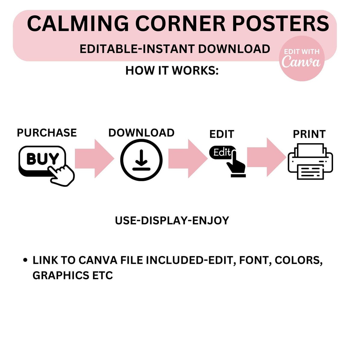 Calming Corner Editable Classroom Printables Modern Boho Canva ...