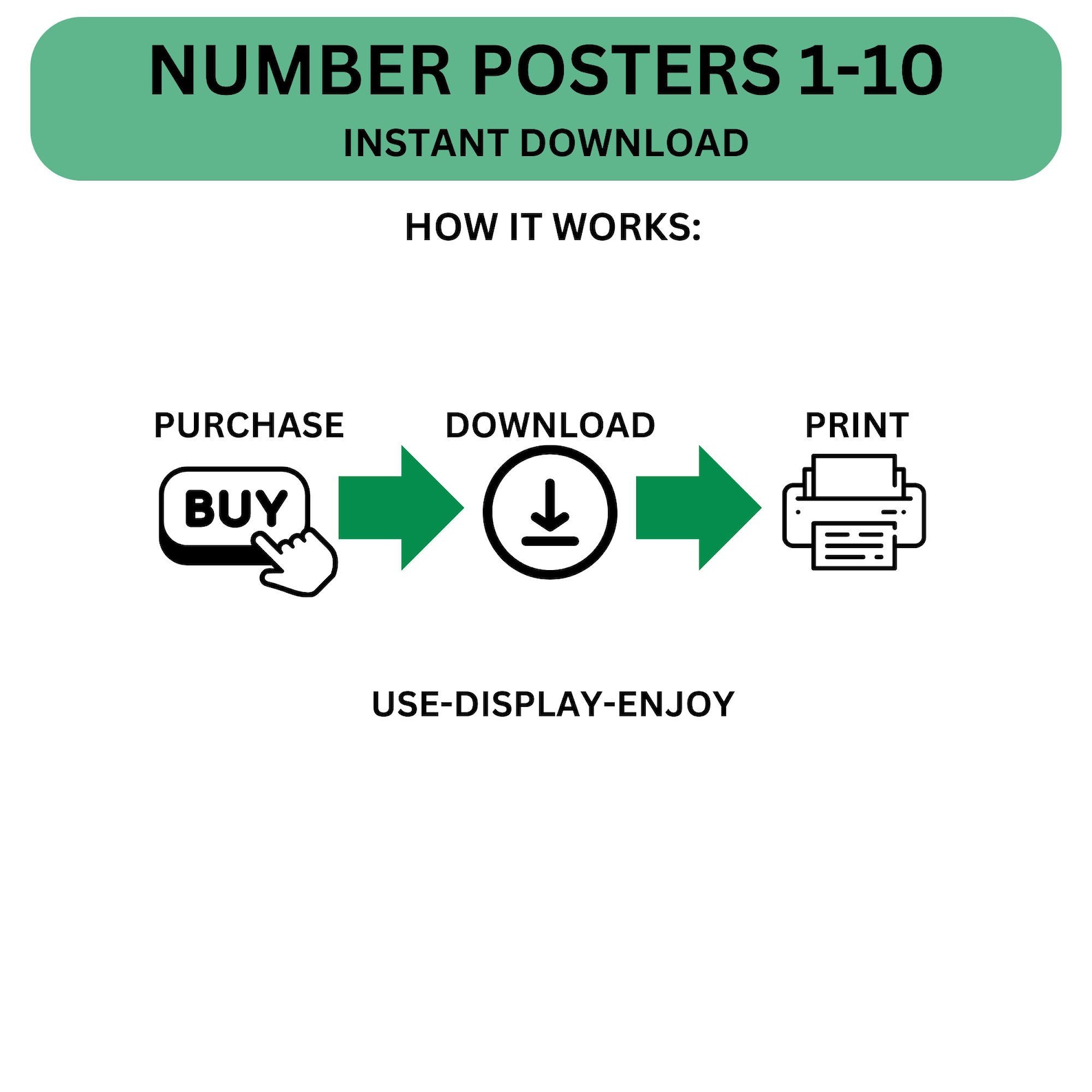 Number Posters Classroom 0-10 Class Posters Education Flash Cards ...