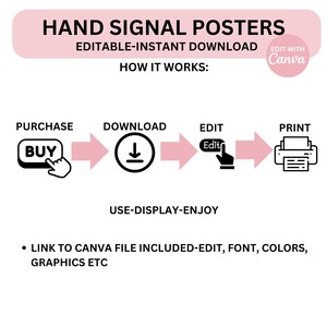 Classroom Hand Signals Poster Display Editable in Canva Boho Modern ...