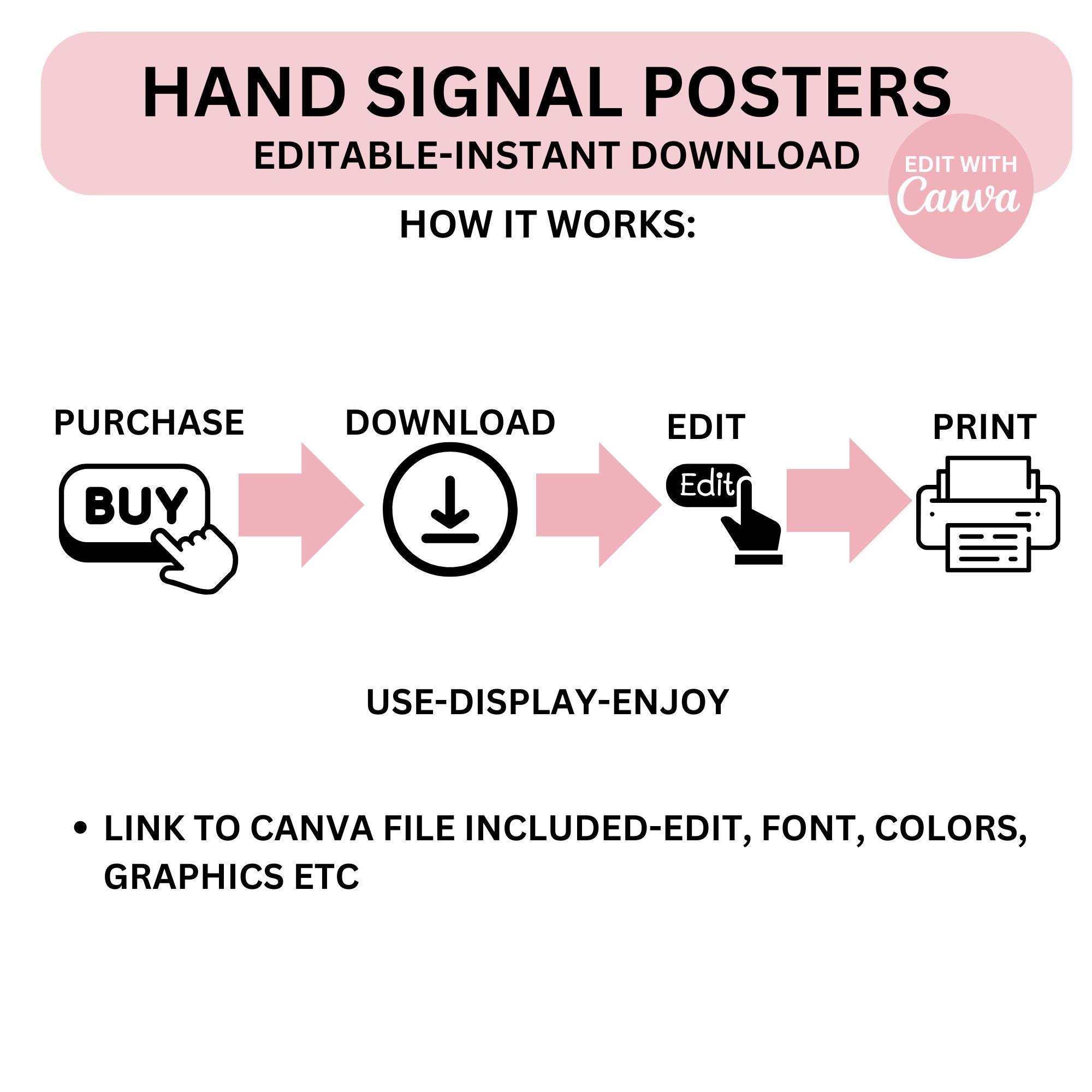 Classroom Hand Signals Poster Display Editable in Canva Boho Modern ...